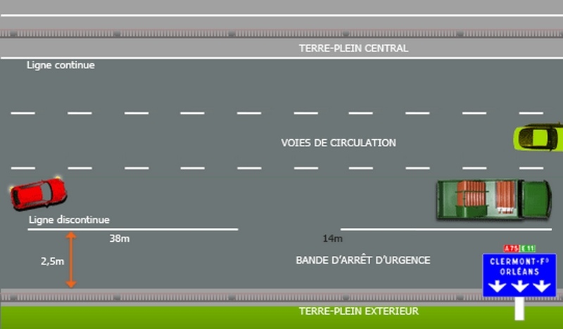 Ce2-Cm1-Cm2 de l'École Payen-Bacquet - Pelves - L'autoroute 2015-2016