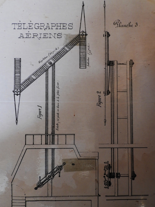 Ce2-Cm1-Cm2 de l'École Payen-Bacquet - Pelves - Télégraphe Chappe